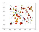 Thumbnail Gallery Matplotlib Documentation