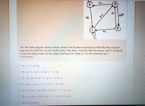 Solved For The State Diagram Shown Below What Is The Boolean