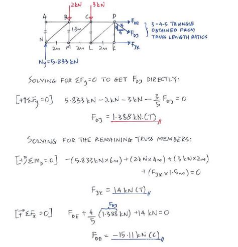 Question 1 C3 3 Method Of Sections Statics