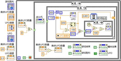 Labview图形化编程 学生课设大作业分享 飞机大战（附源码）labview期末大作业设计 Csdn博客