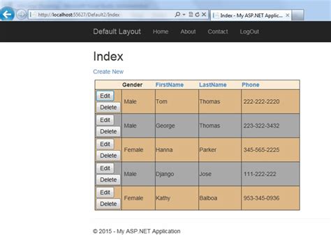 Webgrid Inline Edit And Delete Of Data In Aspnet Mvc 5 Codeproject