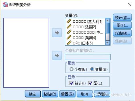 聚类分析系列——spss系统聚类法 知乎