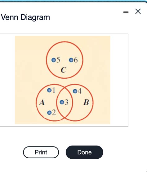 Solved Venn DiagramA Sample Space Contains Six Sample Points Chegg