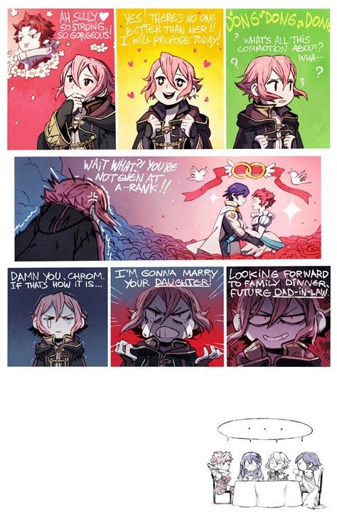 Lalaland I Bought Fire Emblem Awakening 3 Days Ago Chrom