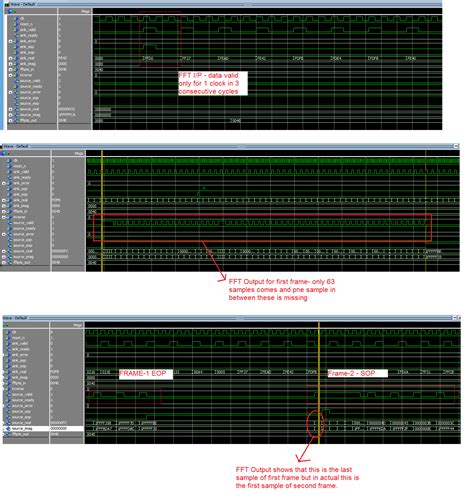 Fft Output Is Missing One Sample When Sink Valid Is Not Continuously