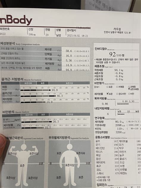헬스 2년차 헬린이 운동방향 상담부탁드립니다 몬스터짐
