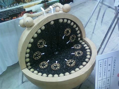 The Pyrotechnic Science Behind Victoria Day Firework Displays The