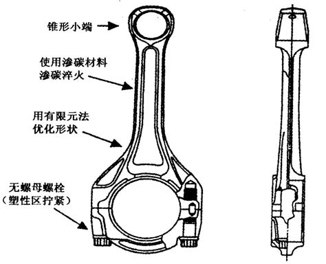 Billet Die Forged Connecting Rod Zhy Casting