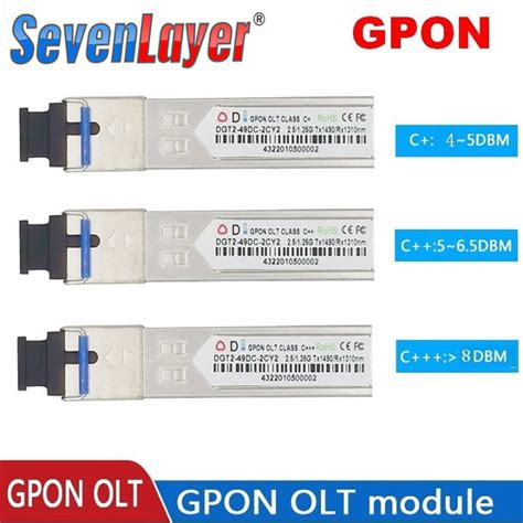 Gpon Olt Class B C C C Optical Pon Module Lazada Ph