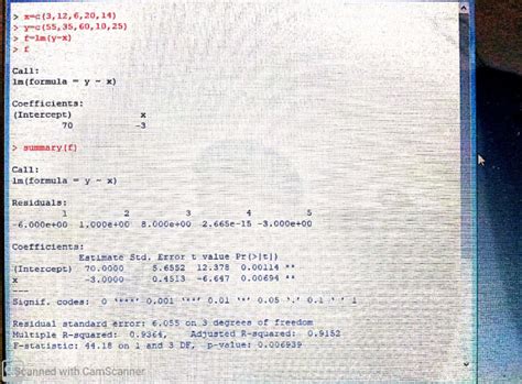 The Estimated Regression Equation For These Data Is ŷ 70 − 3x Wizedu