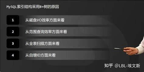 为什么mysql索引结构采用b树？ 知乎