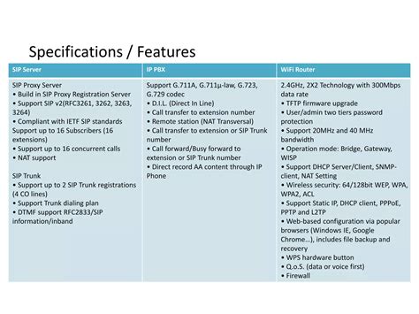 Sip 416 Sip Proxy Server Intro Pptx