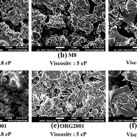 General Description Of The Sofc Unit Cell Structure Download