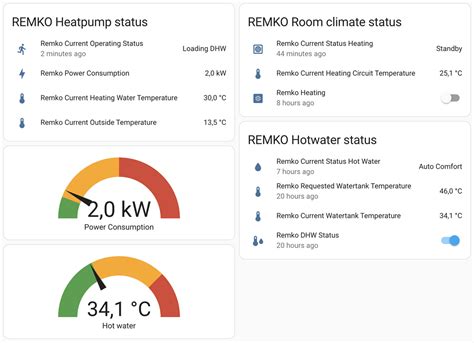 Auslesen und steuern REMKO Wärmepumpe Allgemein simon42 Community