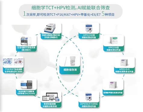 新闻中心 迪安诊断技术集团股份有限公司