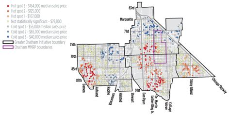 Preserving Chicagos Minority Middle Neighborhoods Federal Reserve