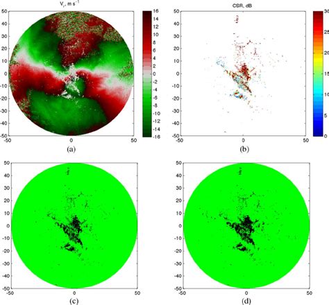 Example Of Step Processing Clutter Identification A Radial Download Scientific Diagram