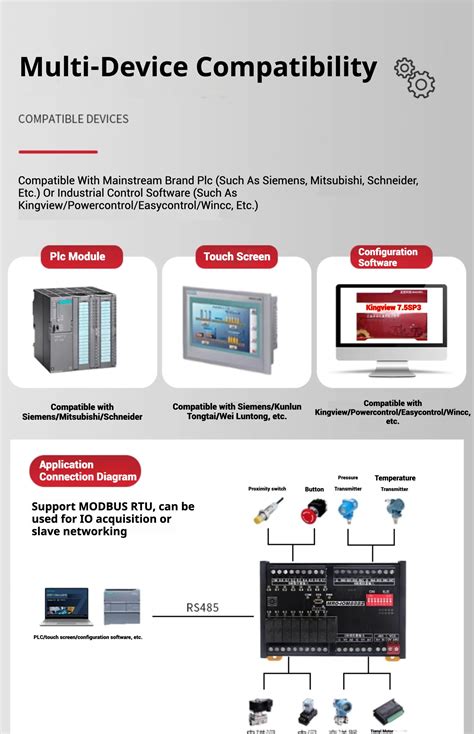 MR0 Modbus RTU Module AMSAMOTION