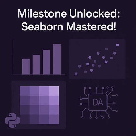 seaborn datavisualization python milestone datasciencelearning