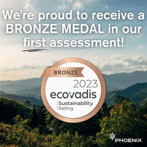 Sustainability Ecovadis Beth Lopez