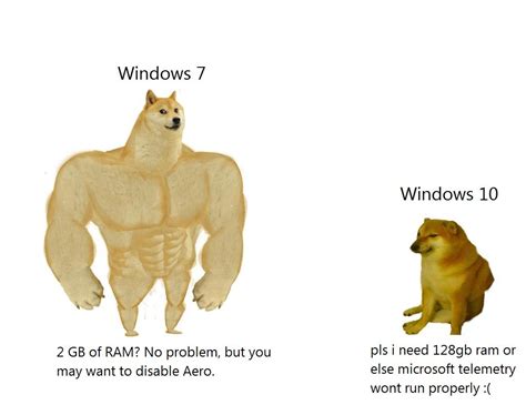 Windows 7 Vs 10 Scrolller