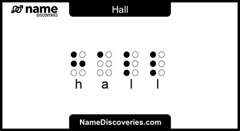 Hall Name Meaning And Origin