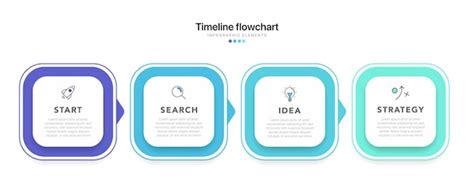 프레젠테이션 워크플로우 프로세스 다이어그램 순서도 보고서를 위한 타임라인 5 6개 옵션 인포그래픽 프리미엄 벡터