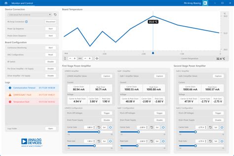 Ad Paarray3552r Sl Software User Guide Analog Devices Wiki