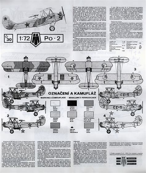 По-2 (У-2) [1:72] — Каропка.ру — стендовые модели, военная миниатюра