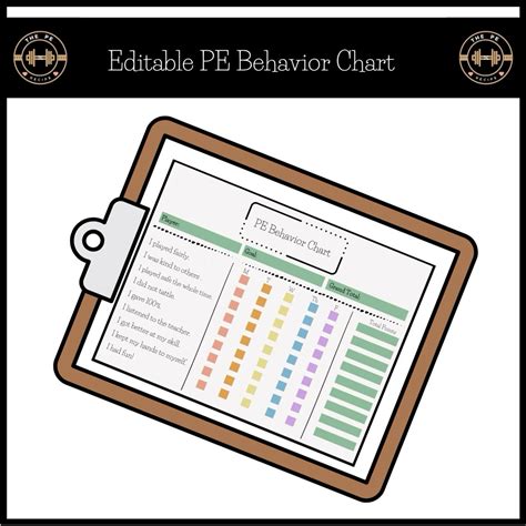 Editable Pe Behavior Chart Behaviour Chart Teaching Tips Physical