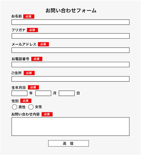 お問い合わせがしやすいメールフォームの作り方 ポポデザイン 西宮市のホームページ制作会社女性デザイナー
