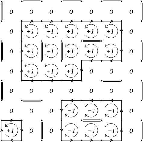 Example Of An Admissible Configuration Of The One Flavor Model On An 8