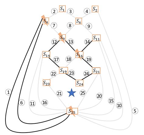 decoding quantum erasure errors in the surface code with the peeling