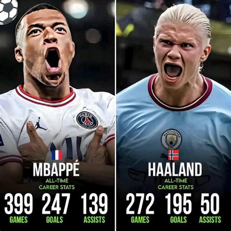 ⚽comparison Between Kylian Mbappé 🆚 Erling Haaland 🔥 Who Is Better For You👀 Football Kylian