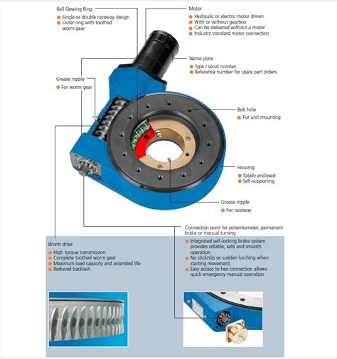 Slew Drive Worm Gear With Motor And Encoder Buy Slew Drive Worm Gear With Motor And Encoder