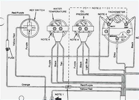 Trim Gauge Wiring