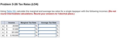 Solved Using Table 36 Calculate The Marginal And Average