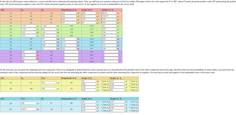solved axis 180°points along the negative x axis and