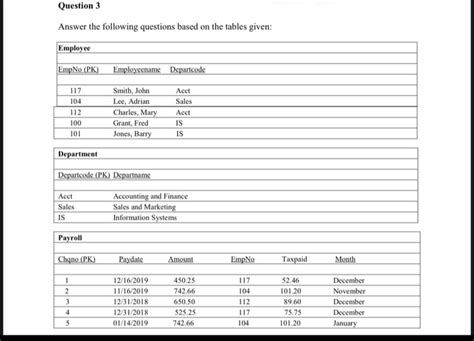 Solved Question Answer The Following Questions Based On Chegg