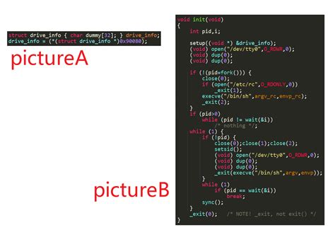 Blurry Picture Issue Jgraph Drawio Github