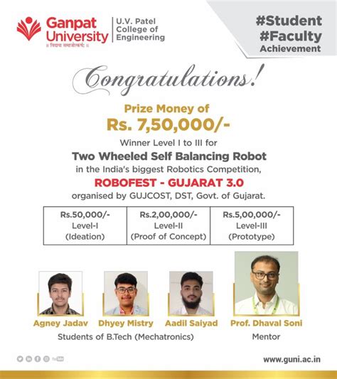 Dhaval Soni On Linkedin Gujcost Ganpatuniversity Achievement
