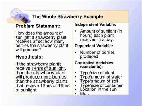 Sf Hypothesis And Variables 2014k