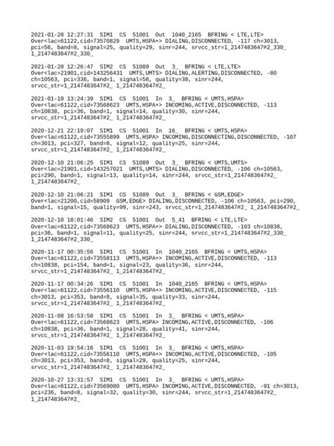 Call Fail Cause Pdf Mobile Broadband Networking
