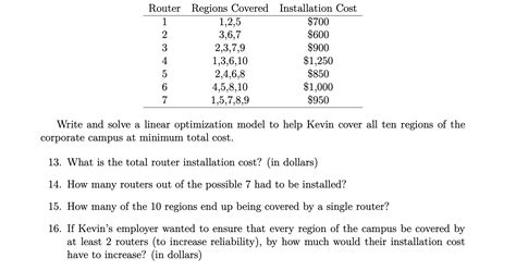 Scenario 4 Kevin Justice Is Responsible For Upgrading The