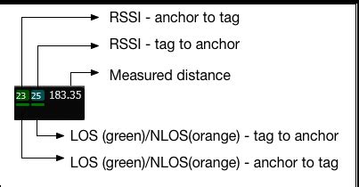 Cross RTLOC Documentation Cross RTLOC Documentation