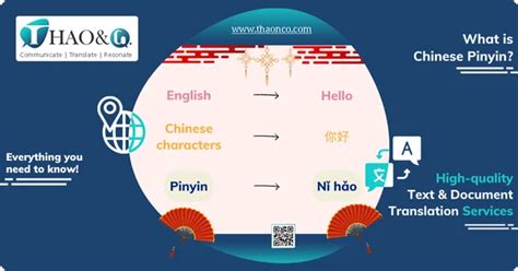 what is pinyin complete chinese pinyin table explained tandc