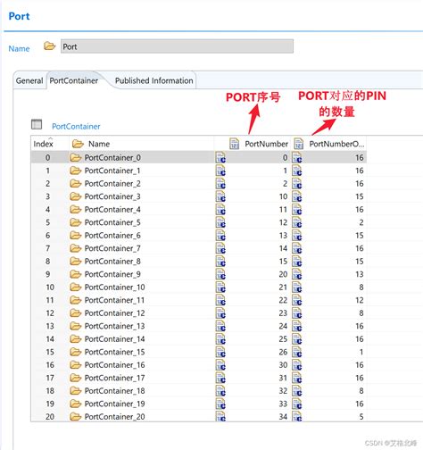 【英飞凌ifx Tc3xx Mcal】autosar Mcal Port模块配置详解（1）portdeverrordetect Csdn博客