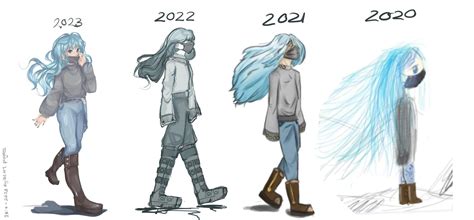 Digital Art Progress From 2020 To 2023 Rartprogresspics