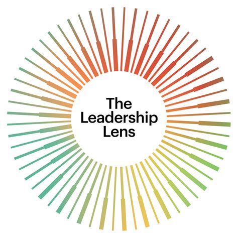 Announcing The Ride Request Widget By Chris Saad Uber Developers