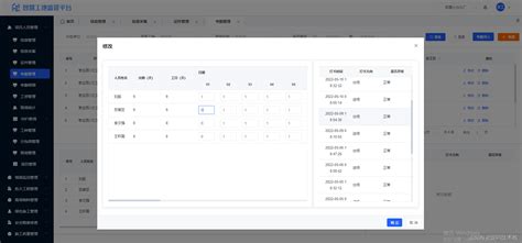 智慧化工地saas平台源码，pc端app端智慧数据可视化大屏端，源码完全开源不封装，自主研发，支持二开，项目使用，微服务javavuemysql开源的 工程管理系统 Csdn博客